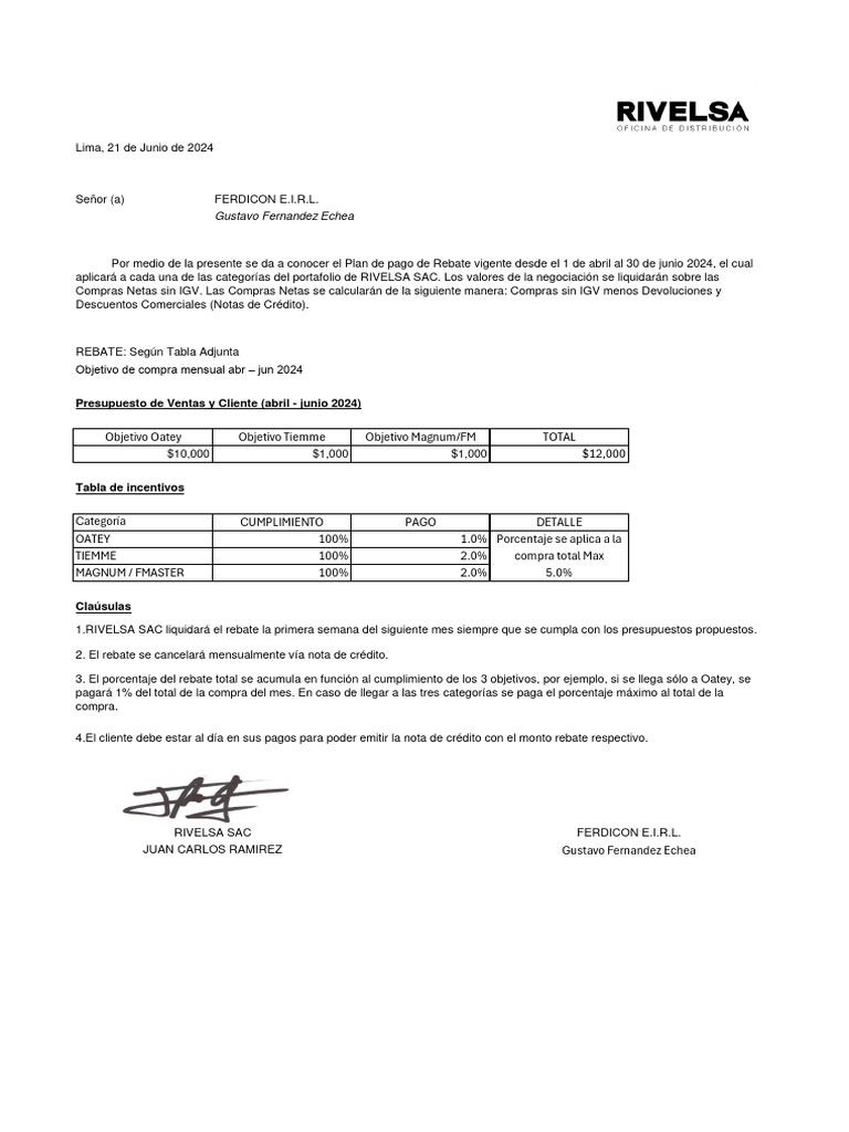 Plan de Rebate 2024 para Rivelsa SAC | PDF | Negocios | Finanzas y dinero