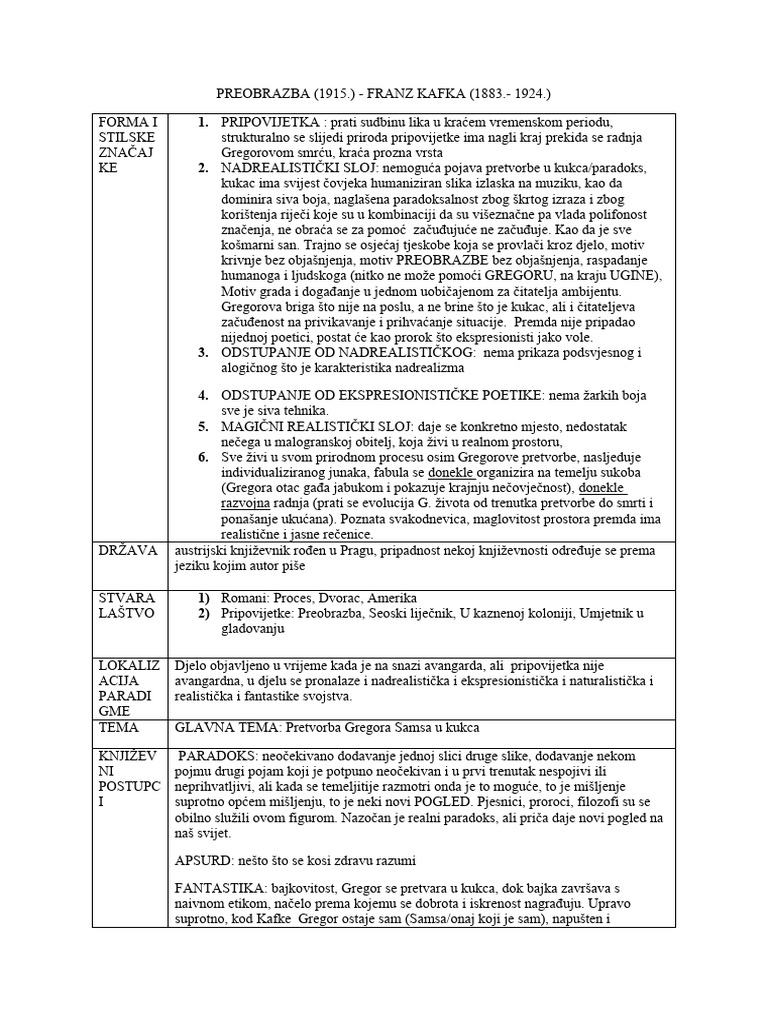 Tabela Preobrazba | PDF
