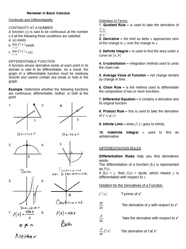 Reviewer In Basic Calculus Pdf Derivative Function Mathematics