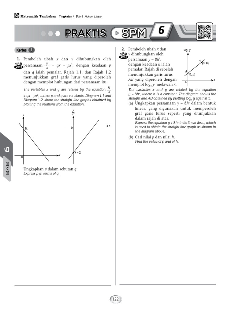 Praktis Addmath Bab 6 T4? | PDF