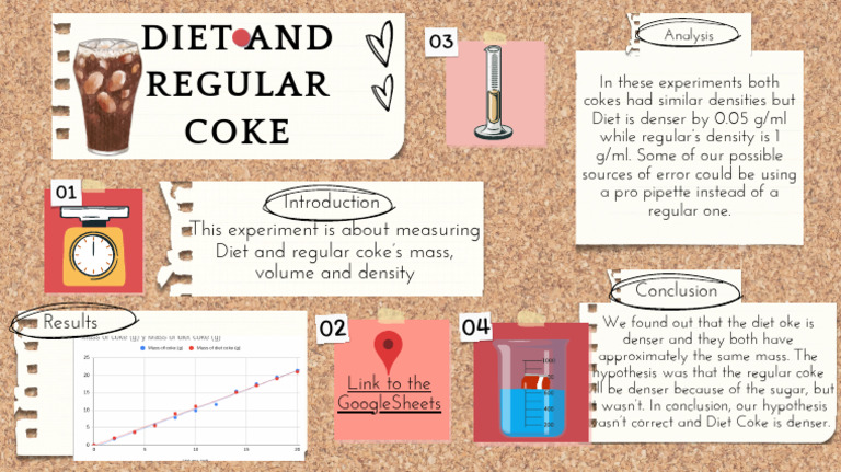 Diet Coke vs Regular Coke Density Analysis | PDF | Wellness | Lifestyle