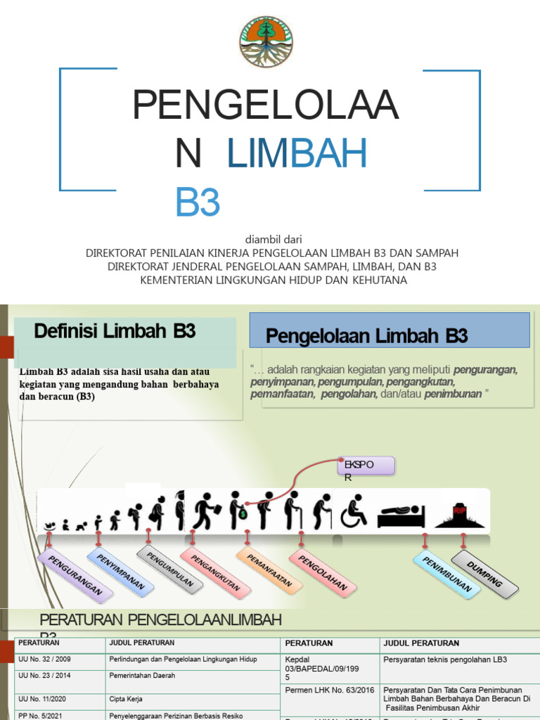 Pengelolaan Limbah b3_d3 | PDF