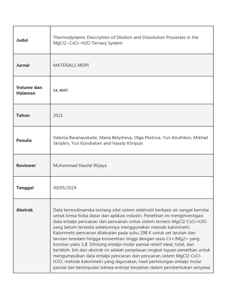 Review Jurnal Termokimia | PDF