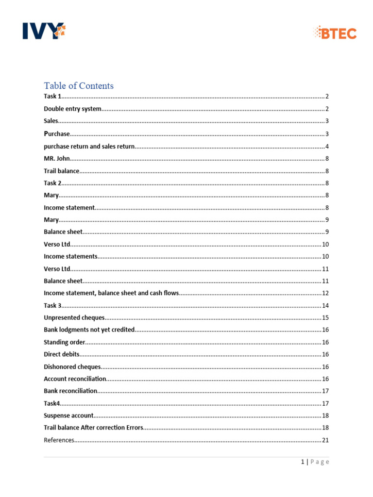 Financial Accounting Rubba Final | PDF | Debits And Credits | Balance Sheet