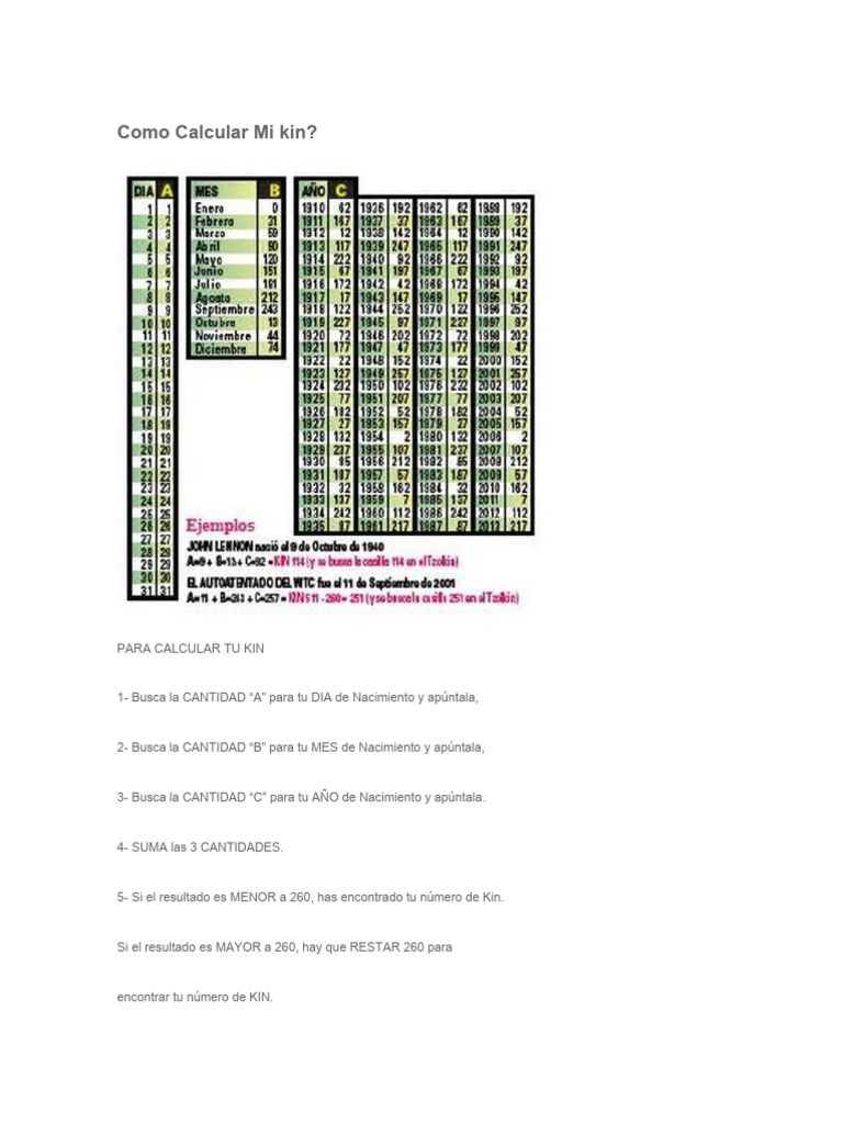 Como Calcular Mi Kin | PDF