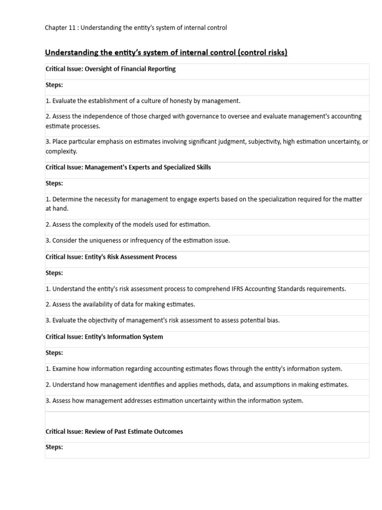 Note C11 Understanding the entity’s system of internal control ...