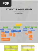 E. Roster Kerja Tim Produksi | PDF