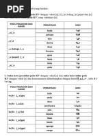 Isim Mausul | PDF