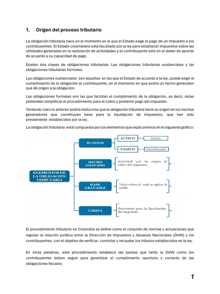 Cuestionario Validacion Asignatura Procedimiento Tributario-1-2024 | PDF | Impuestos | Constitución