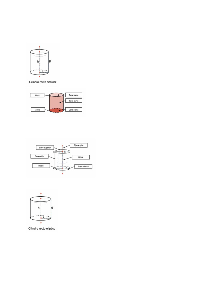 Cilindros | PDF