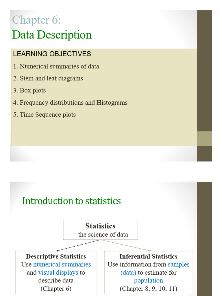 Intro to Descriptive Statistics | PDF | Quartile | Histogram