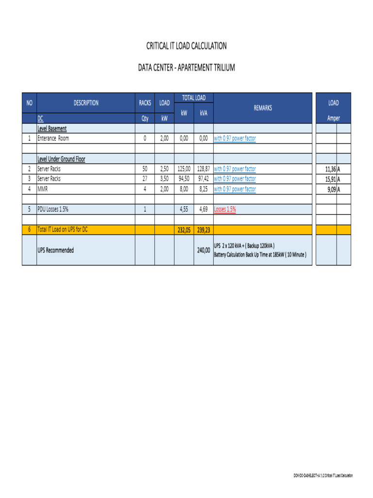 Critical IT Load for Data Center UPS | PDF