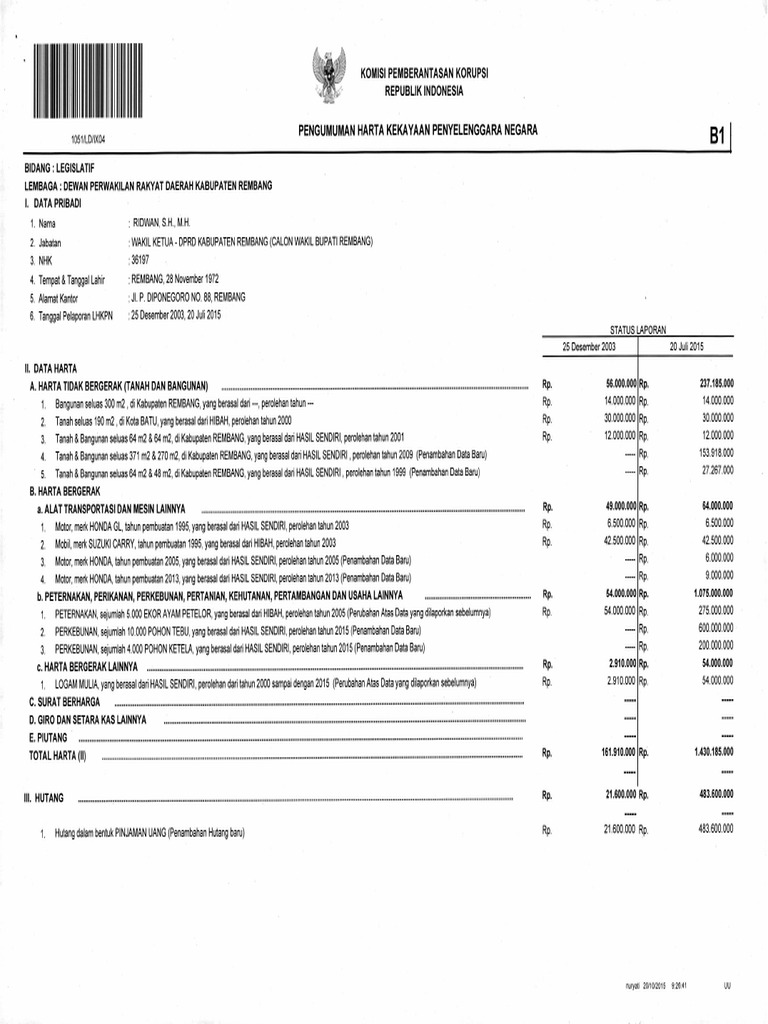 Rembang Ridwan | PDF