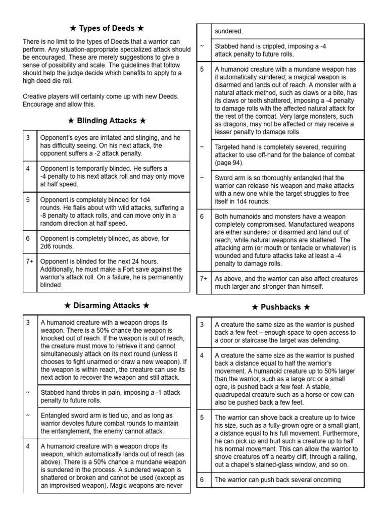 DCC Mighty Deeds Cheatsheet | PDF | Armour