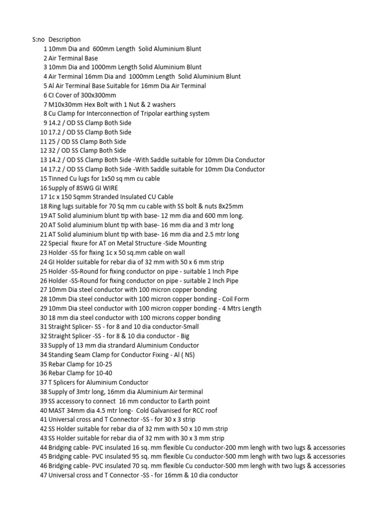 HSN-ItemMaster28012022 Up Date | PDF | Screw | Pipe (Fluid Conveyance)