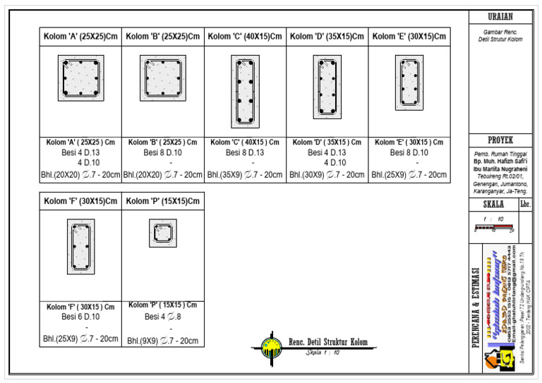 Detail Struktur dan Ukuran Kolom | PDF