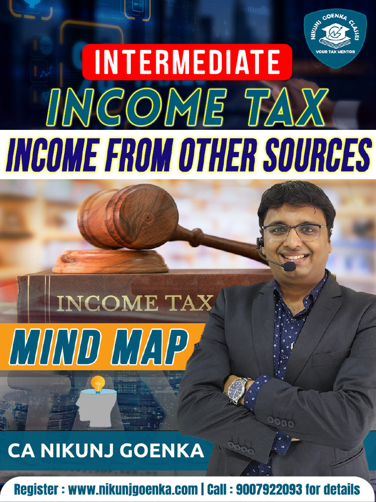 Mind Maps - IFOS - Nikunj Goenka | PDF | Payments | Expense