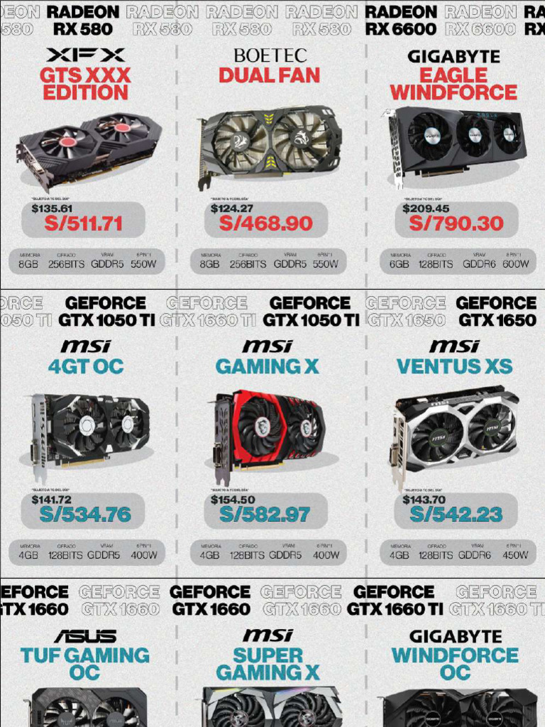 Graphics Cards GPU | PDF
