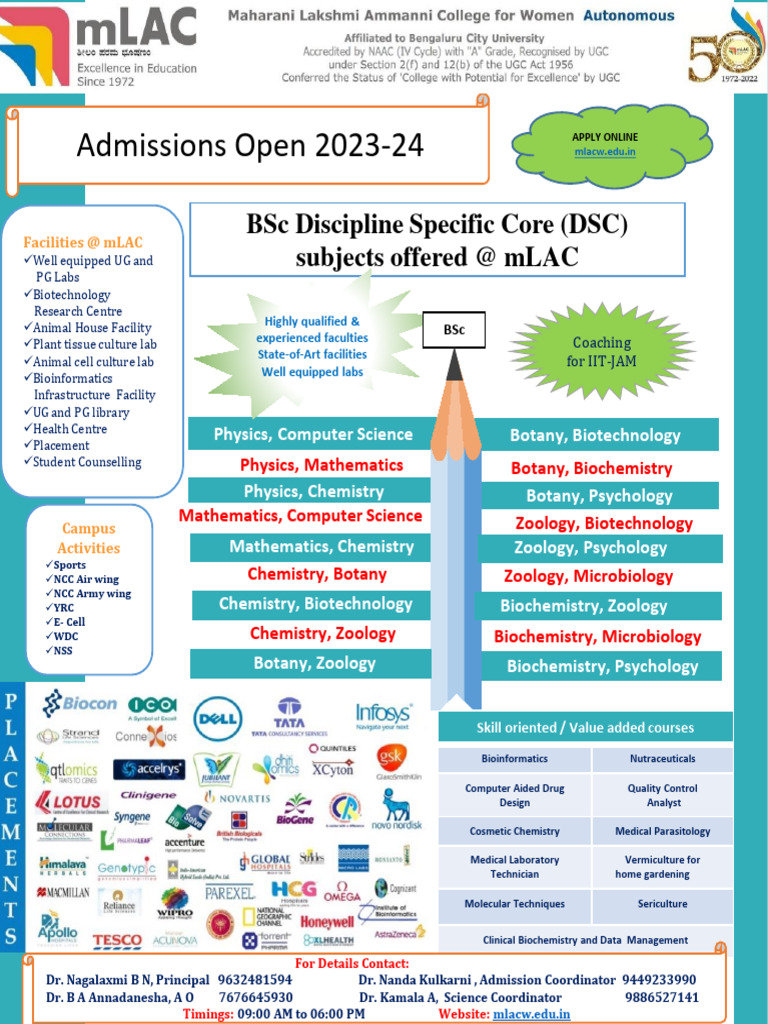 Admissions Open 2023-24: BSC Discipline Specific Core (DSC) Subjects ...