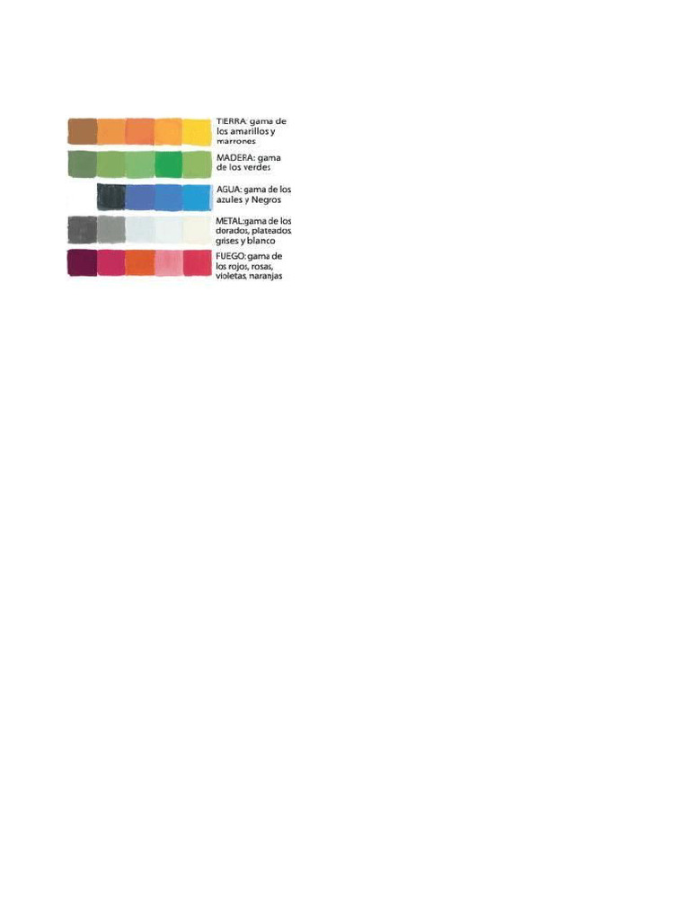 Colores Feng Shui Pdf