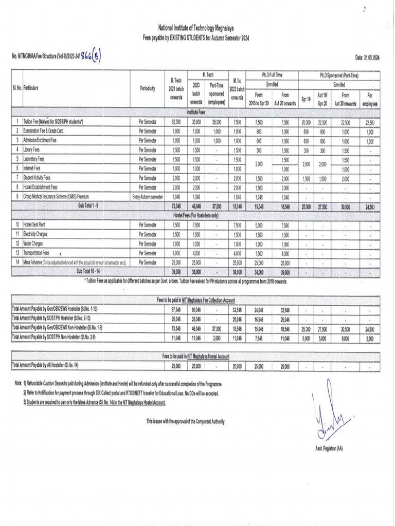 Fees Payable by EXISTING STUDENTS For Autumn Semester 2024 | PDF