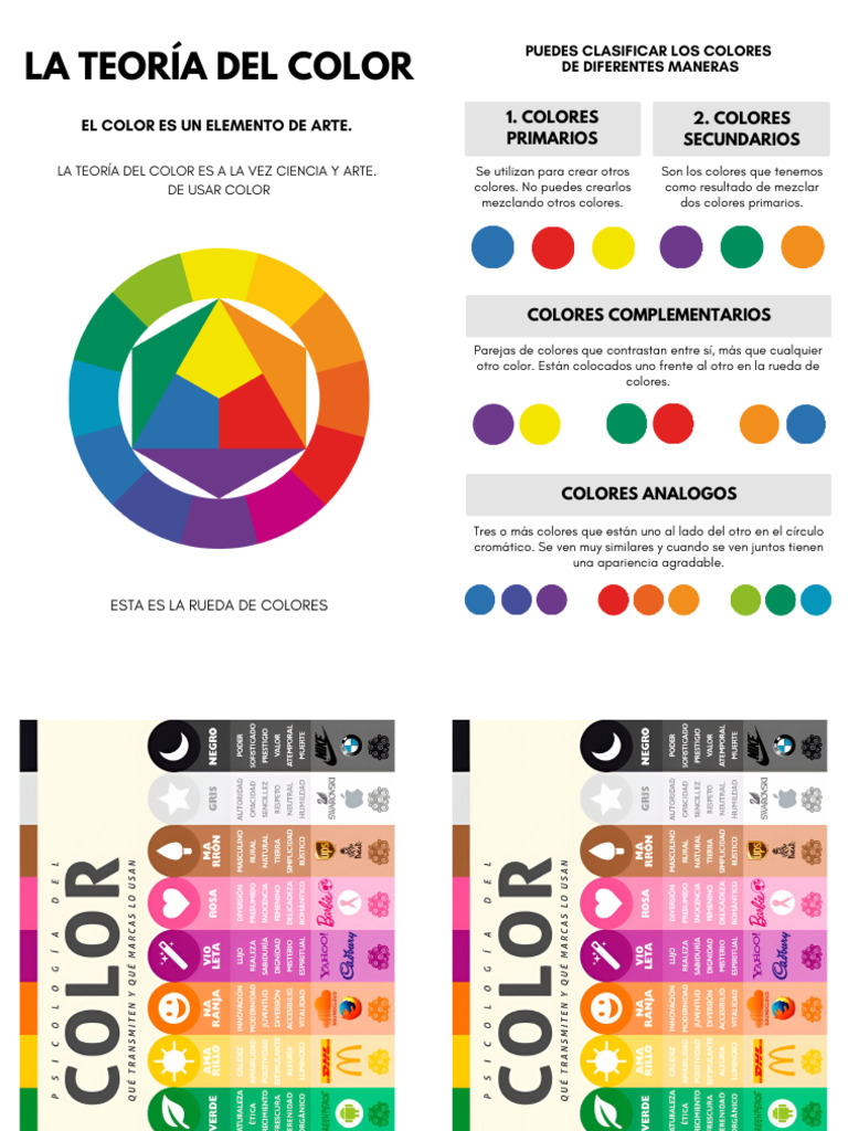 Infografía Psicología Del Color Moderno Negr | PDF