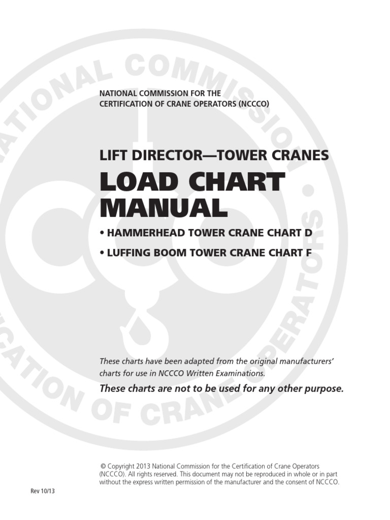 lift-director-tower-crane-load-charts-102913a-web | Download Free PDF ...