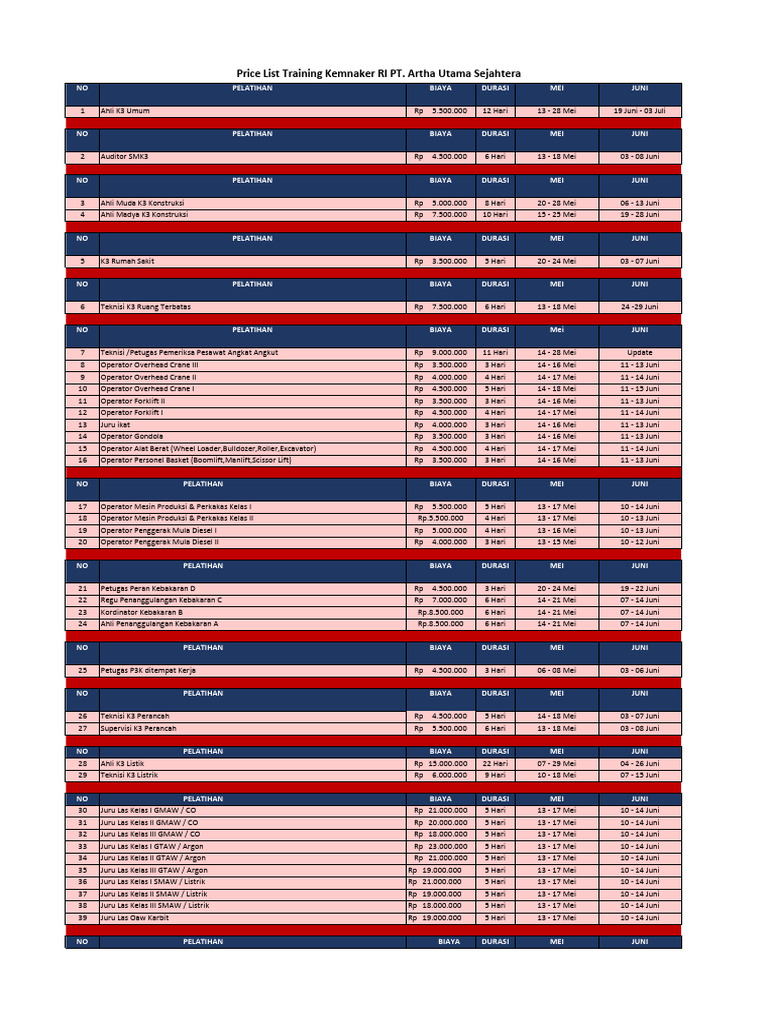 Revisi Jadwal Pelatihan Mei Juni PT Artha Utama Sejahtera 2024 Kemnaker | PDF