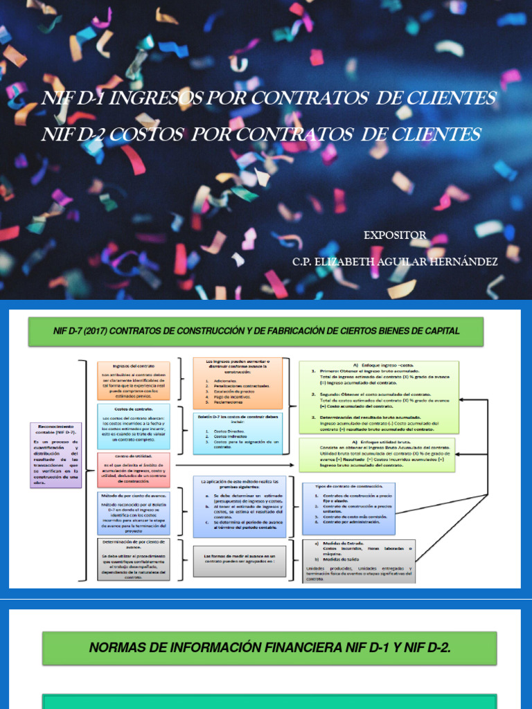 NIF D-1 Ingresos Por Contratos Con Clientes | PDF | Bienes | normas ...