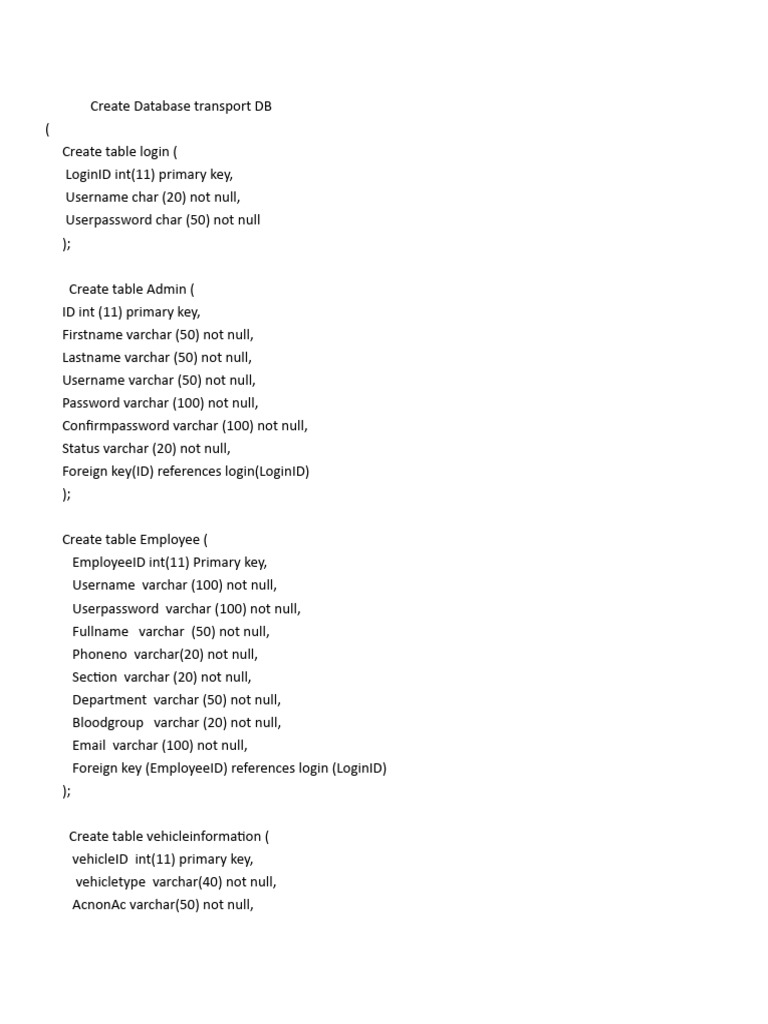 Create Database Transport DB | PDF | Sql | Information Retrieval