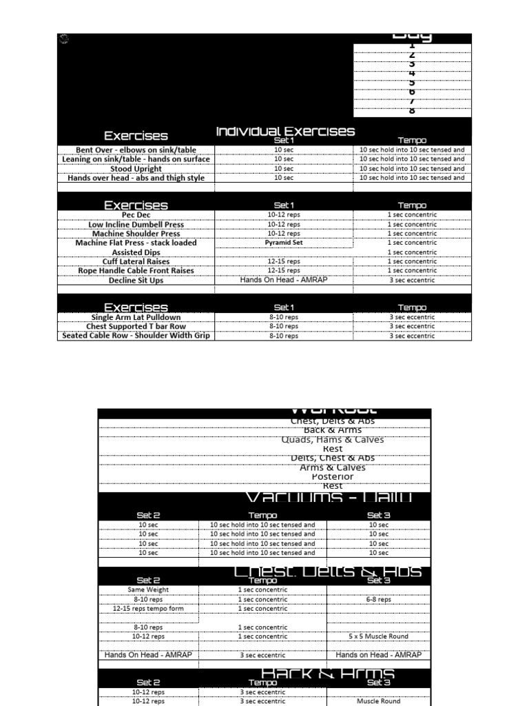 Pro Bro Split Workout Guide | PDF | Strength Training | Anatomical ...