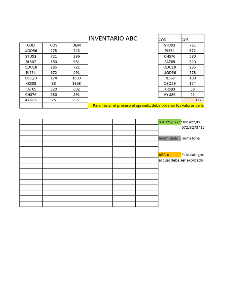 Ayuda Didactica-Inventario Abc | PDF