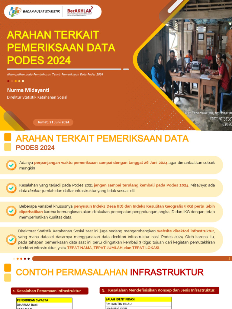 Panduan Pemeriksaan Data Podes 2024 | PDF