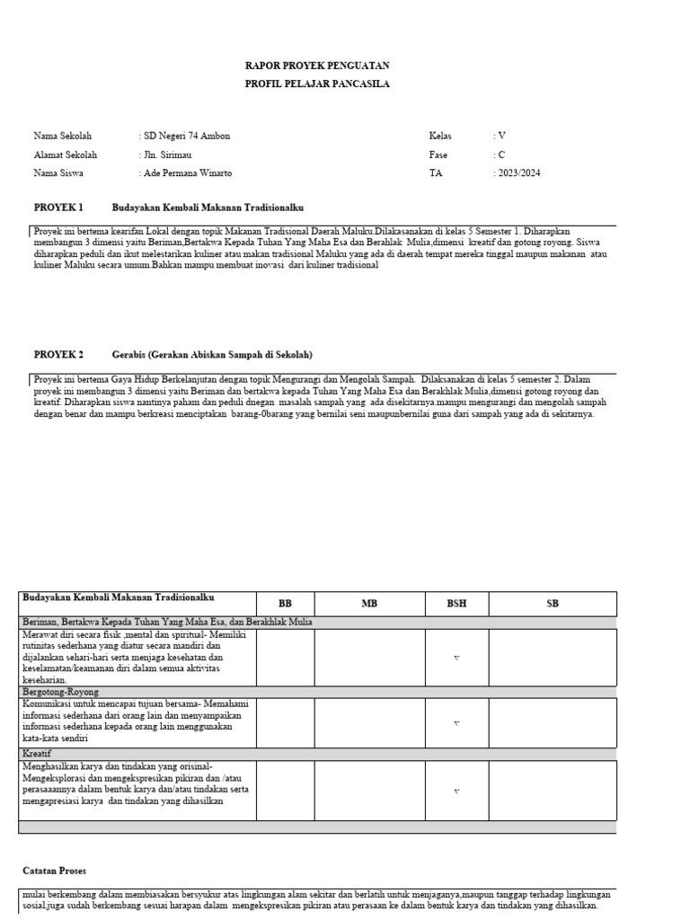 RAPOR PROYEK PENGUATAN P5 Kelas 5 smtr 1,2 2024 | PDF