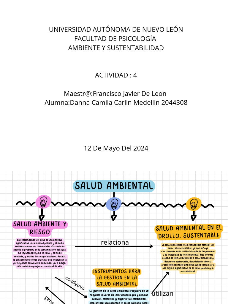 DCCM Act4 | PDF | Entorno natural | Salud Ambiental