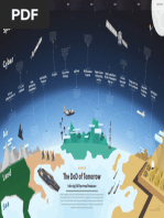 External SSC Org Chart - Aug2024 | PDF | Outer Space | Spaceflight