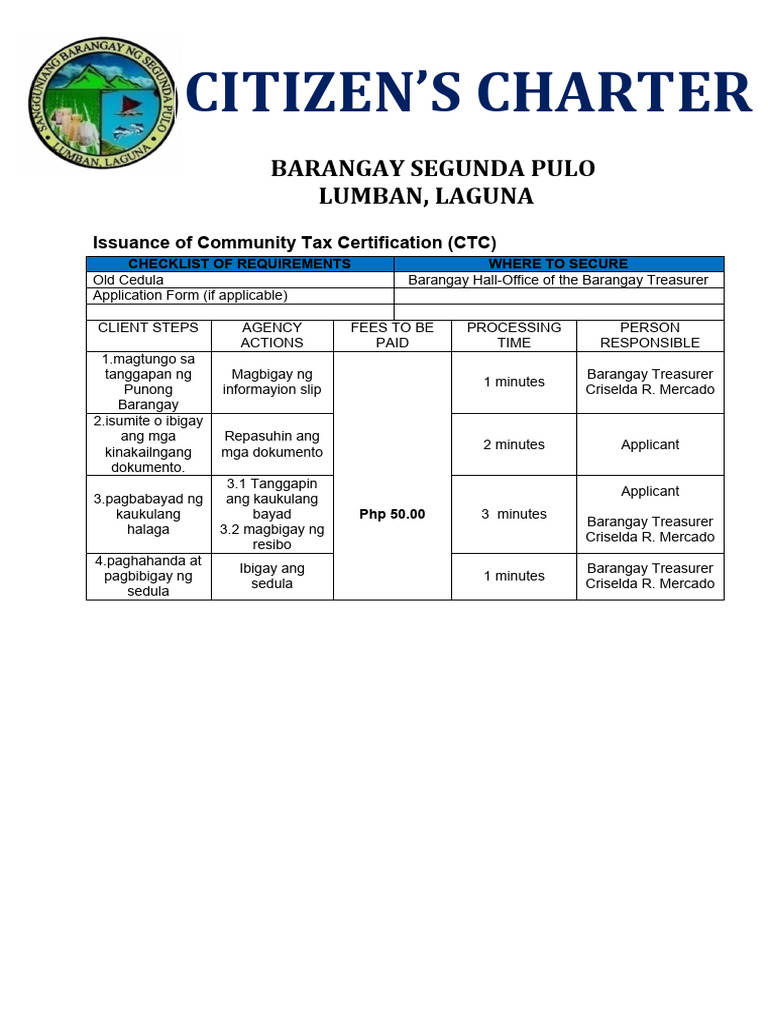 Citizen S Charter Pdf