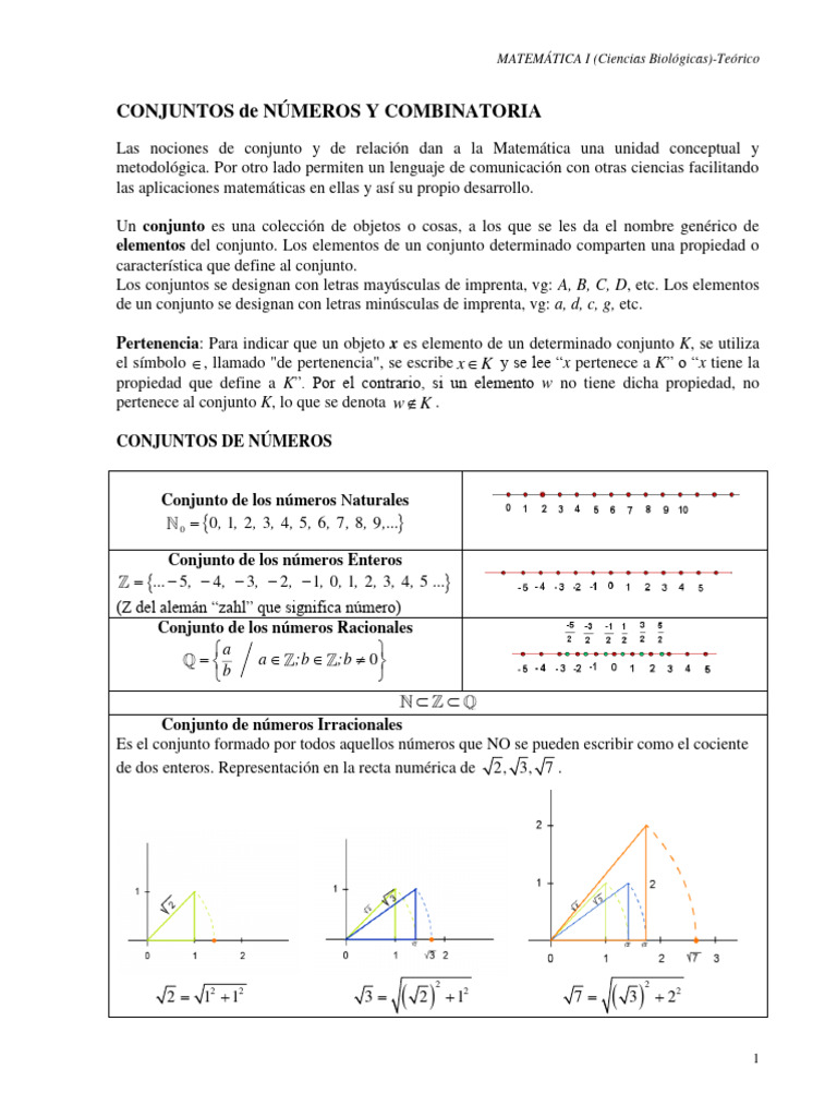 Teórico 1 Conjuntos de Números y Combinatoria 2021 | PDF | Función (Matemáticas) | Conjunto ...
