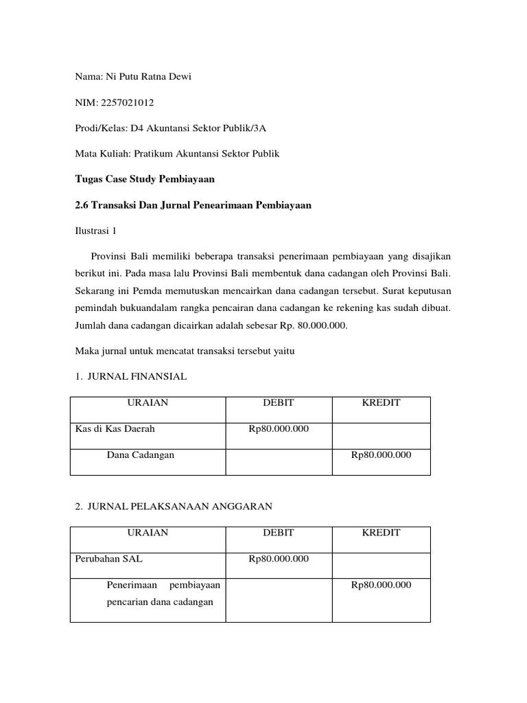 Tugas Case Study Pembiayaan - Ni Putu Ratna Dewi - NIM 2257021012 | PDF