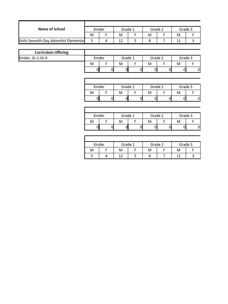 Adventist Integrated Mission School - Template For Private Schools ...