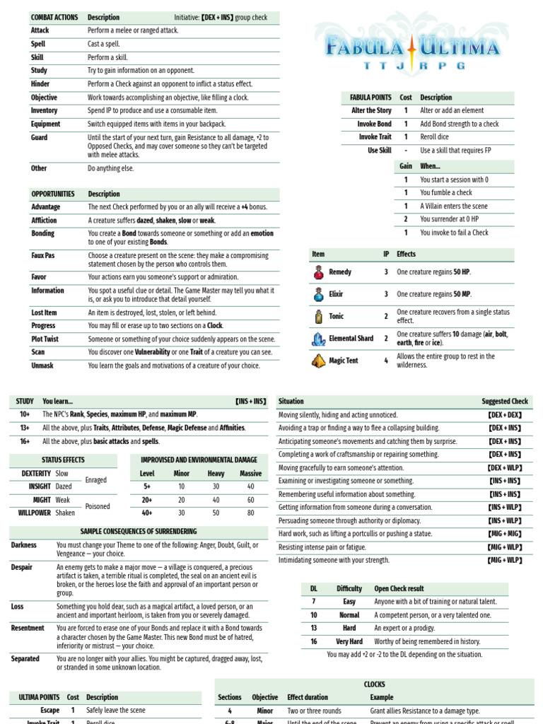 Custom Fabula Ultima Screen (A4 Size) | PDF