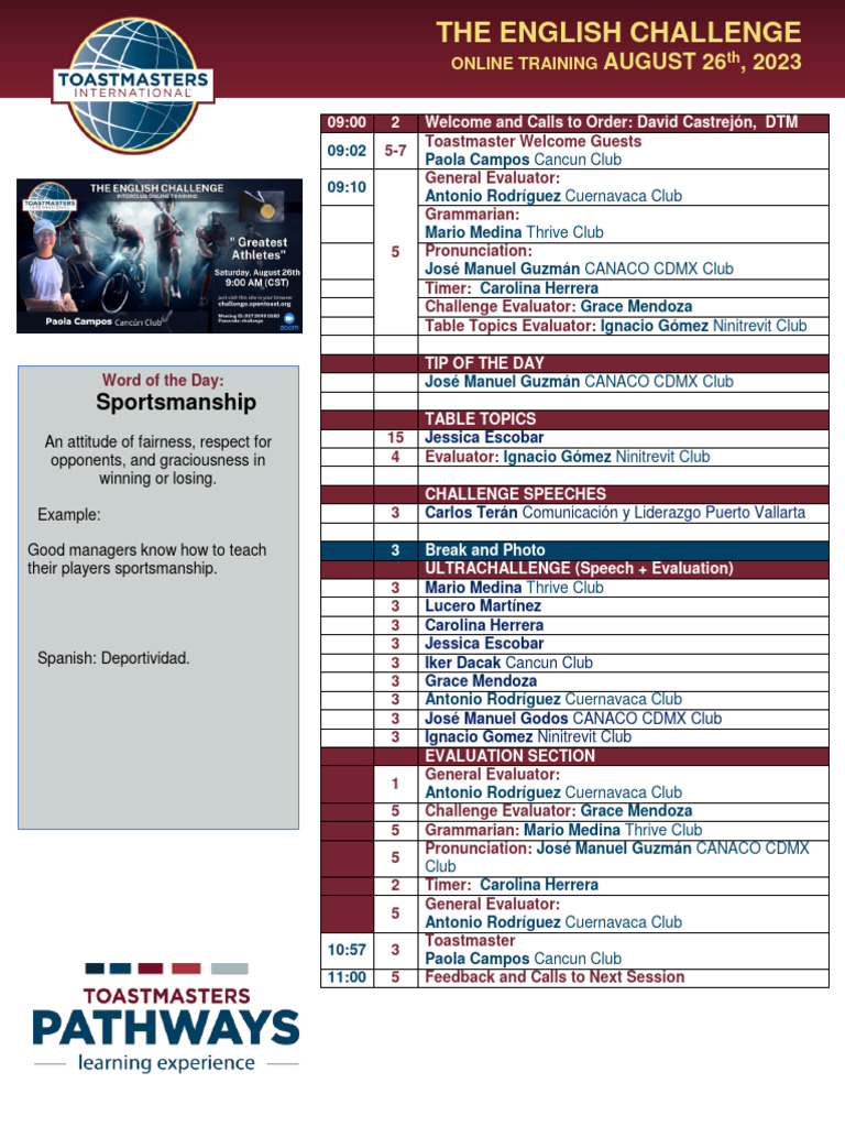 The English Challenge | PDF