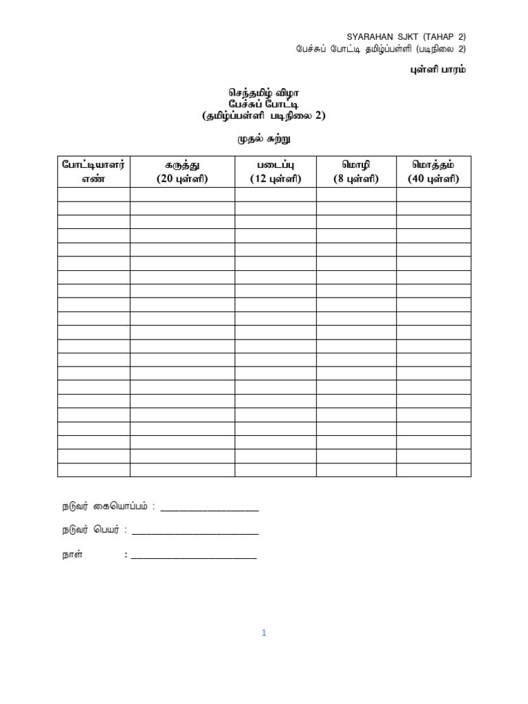 Syarahan SJKT Tahap 2 | PDF