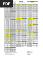 Wires Philflex Pricelist Aiti - 10feb2022 | PDF
