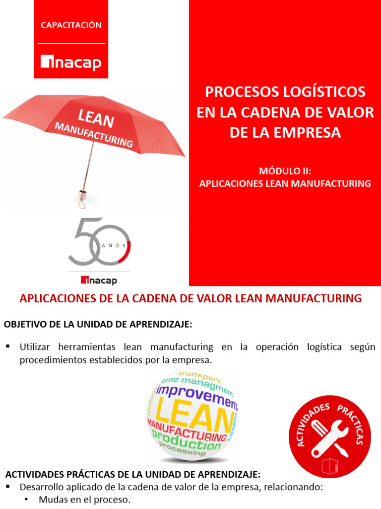 MODULO 2 - APLICACIONES LEAN MANUFACTURING | PDF | Lean Manufacturing | Negocios económicos