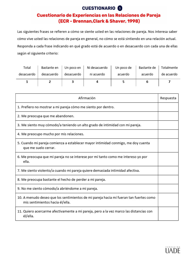 Cuestionario de Experiencias en Las Relaciones de Pareja (CRP) | PDF