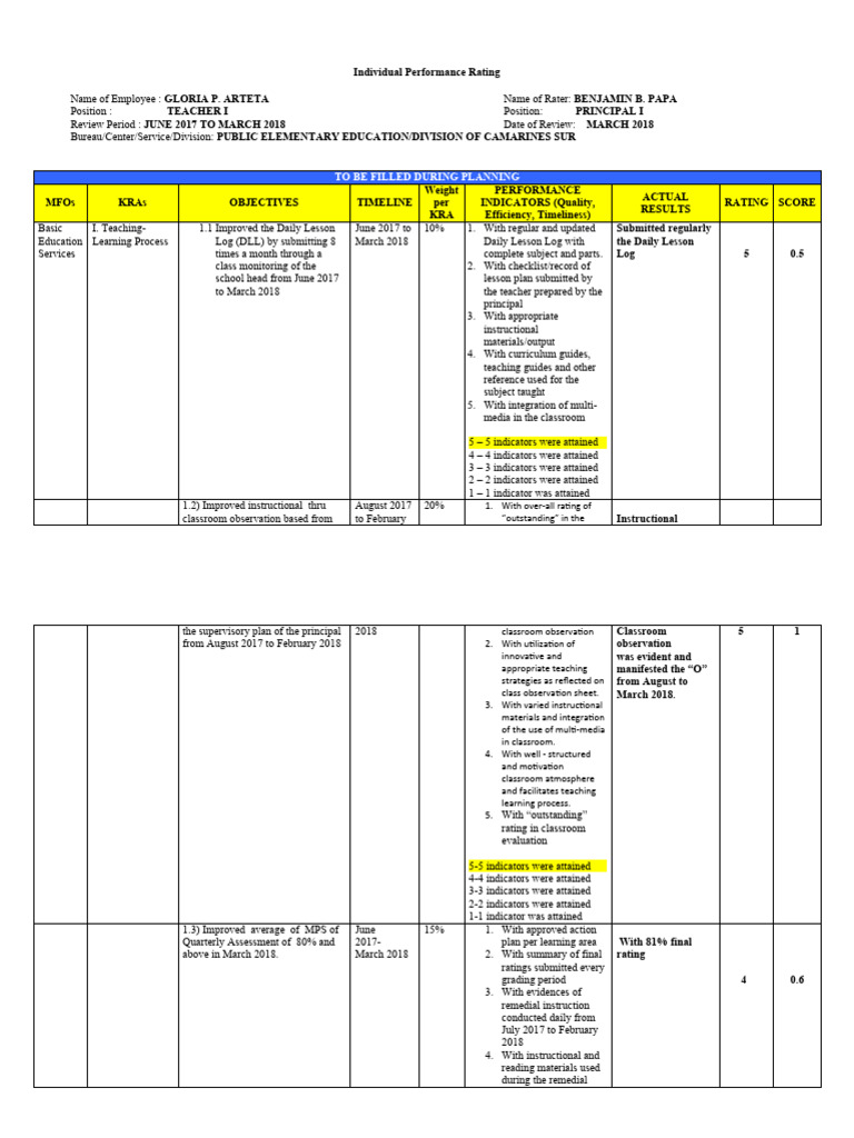 Ipr Arteta | PDF | Learning | Classroom