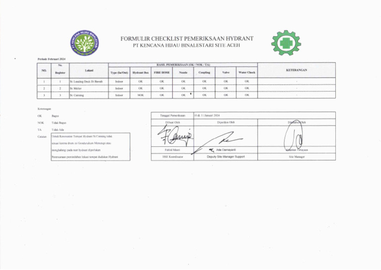 Laporan Inspeksi Hydrant | PDF