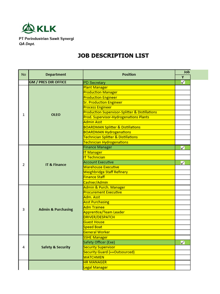 Job Description List | PDF | Engineering