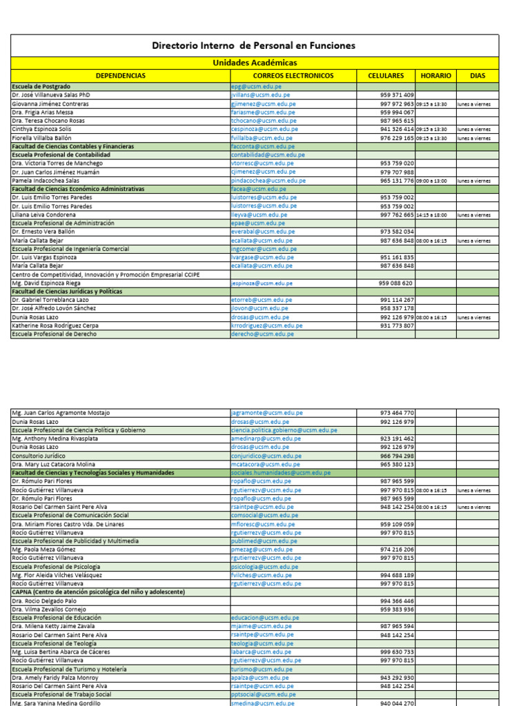 Directorio de Contactos UCSM | PDF | Ingeniería